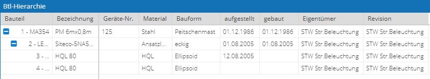 What does auto size mean for FOEX Tree Grid? - Oracle Forums